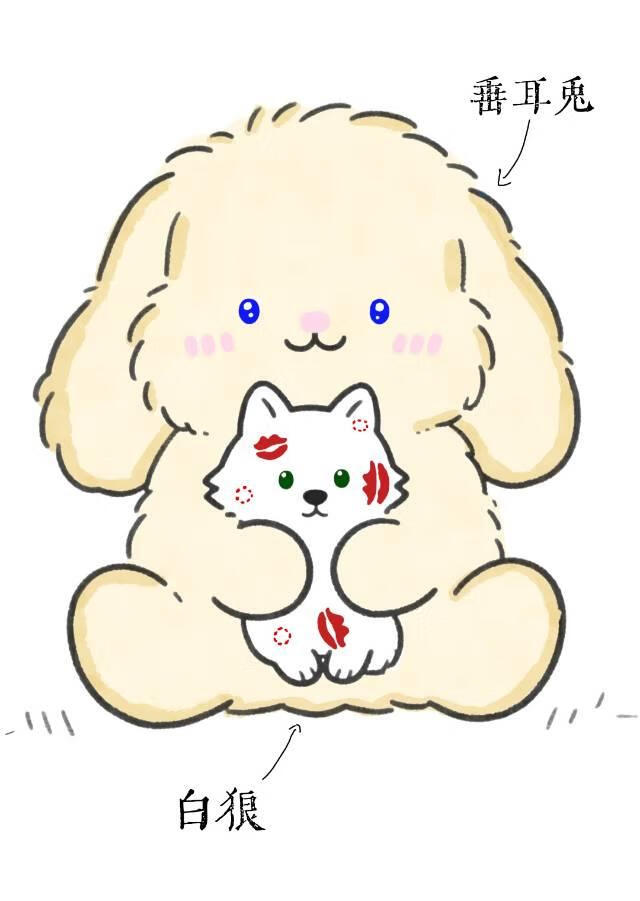 I Raised the Fallen Lop-Eared Rabbit into a Yandere - Novel Updates